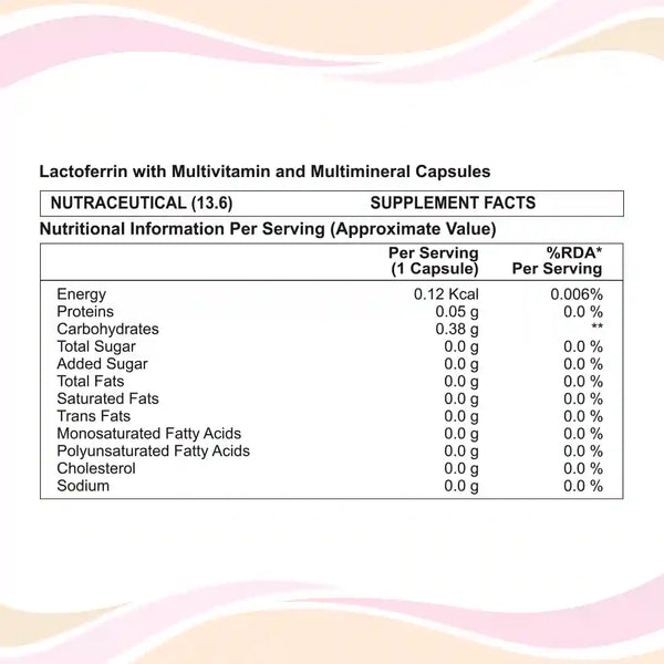 Nutrifred Plus – Fredun Nutrition
